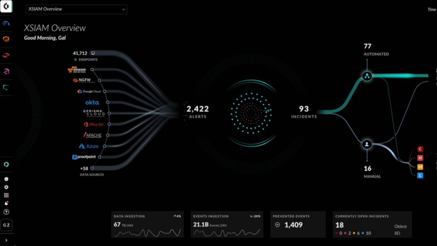 What’s New in Cortex XSIAM 2.4? Advanced SOC Analytics